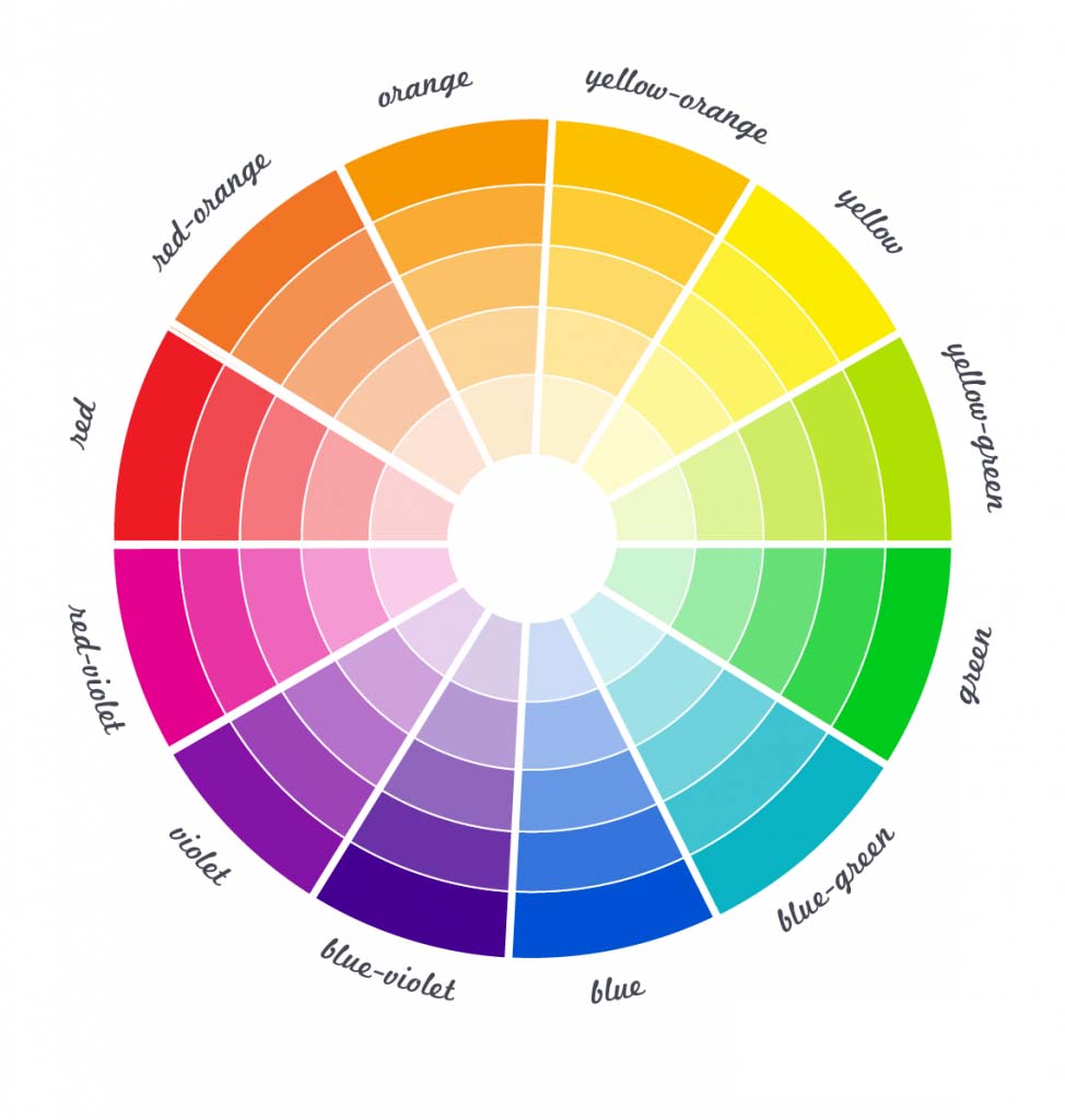 Color Theory Introduction To Color Theory And The Color Color Theory Introduction To Color Theory And The Color